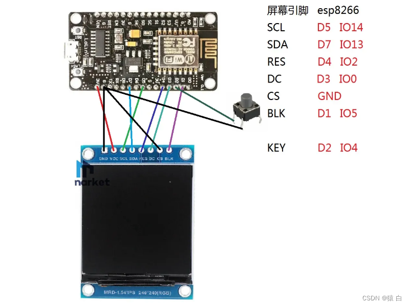 复刻桌面小电视【包含代码分析】_sd2小电视-CSDN博客