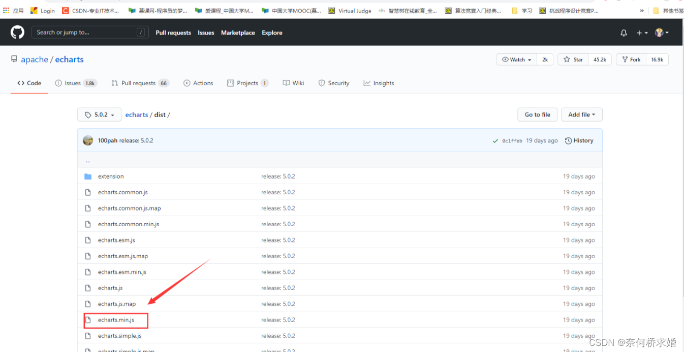 Echarts实现数据可视化入门教程（超详细）《echarts数据可视化入门、实战与进阶》pdf Csdn博客