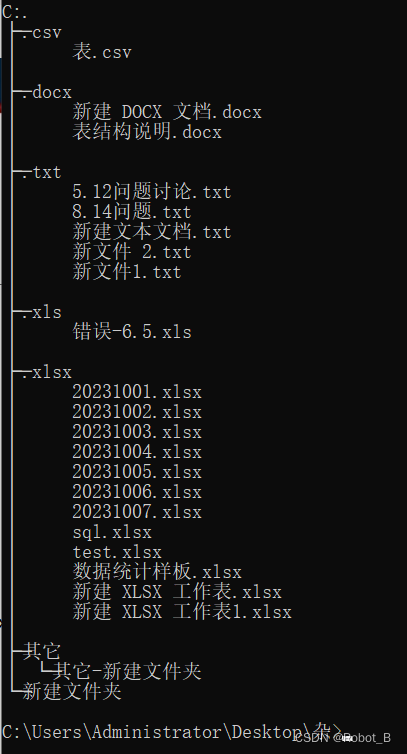 Python脚本整理文件按后缀分类并删除空文件夹 Csdn博客