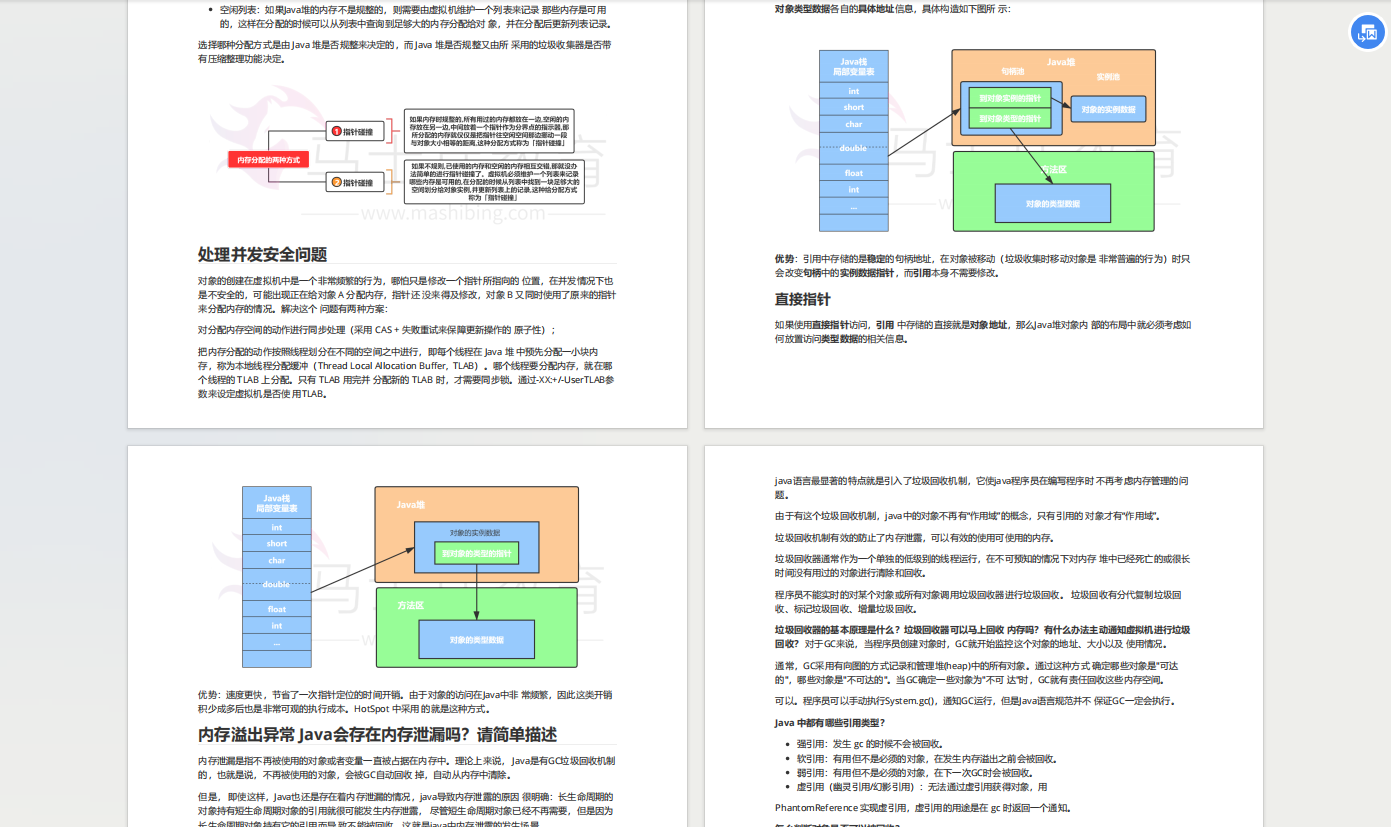 精准突击！GitHub星标103k，2023年整理1658页JAVA秋招面试题-CSDN博客