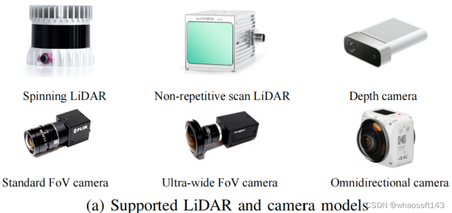Lidar-Camera-CSDN博客