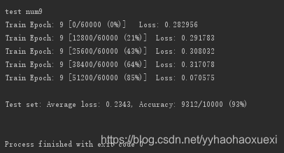 Pytorch实现MNIST（附SGD、Adam、AdaBound不同优化器下的训练比较）_adabound优化器-CSDN博客