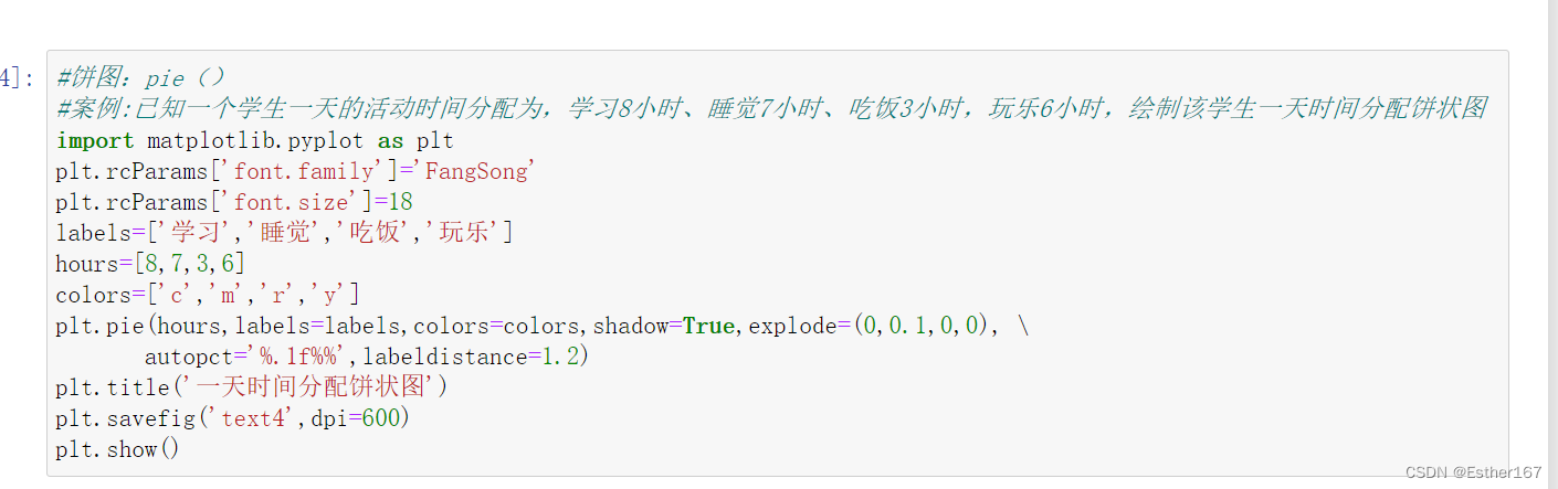 饼图：pie（）-CSDN博客
