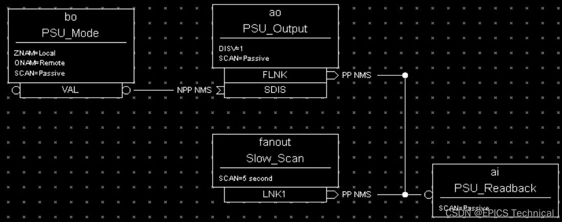 EPICS DataBase详解-CSDN博客