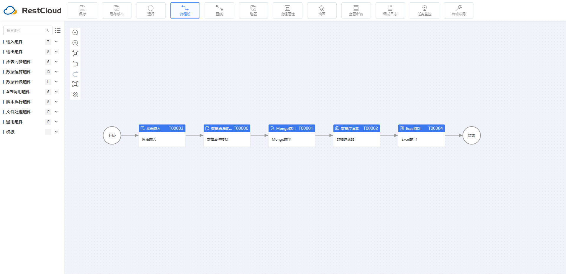 ETL数据转换方法与案例：ETLCloud在企业中的应用-CSDN博客