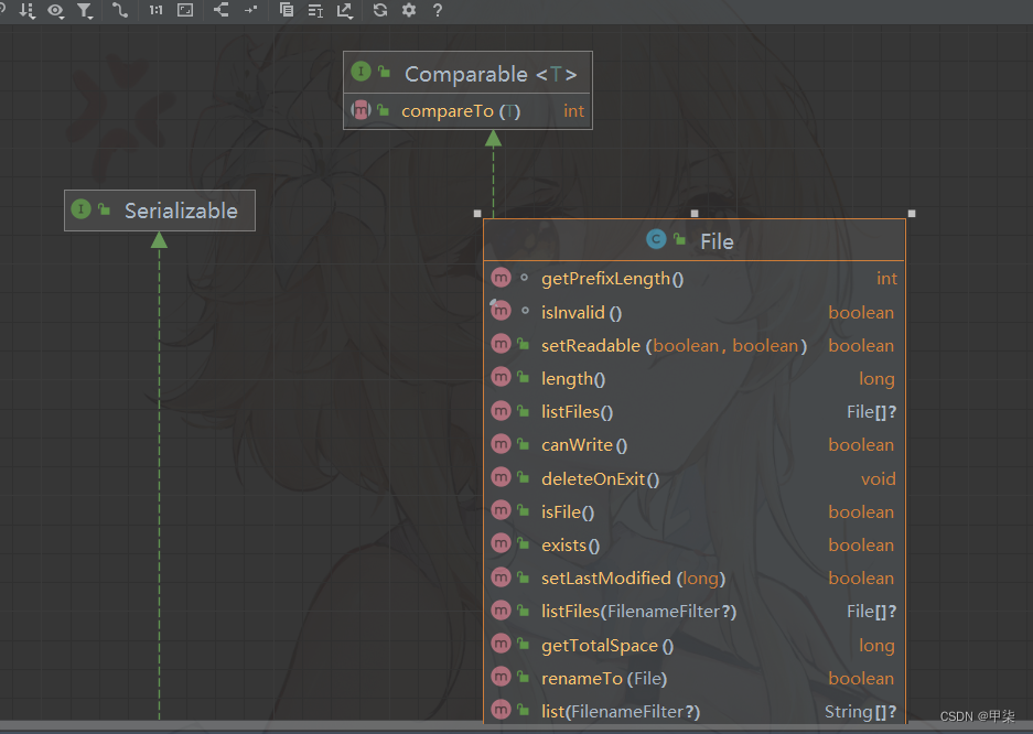 Java笔记035-IO流/文件、常用的文件操作、IO流原理及流的分类、IO流体系图-常用的类_javaio流中关于文件知识的讲解-CSDN博客