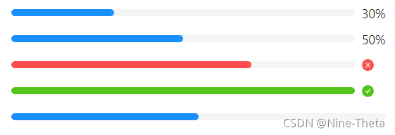 Ant-Design源码分析——Progress（一）_antd progress-CSDN博客