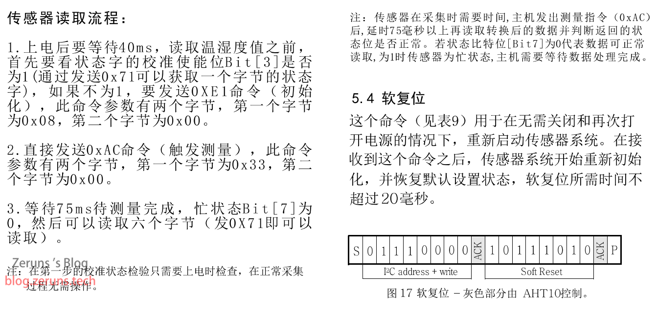 STM32单片机硬件I2C读取AHT10温湿度传感器数据_stm32g030f6p6 aht10-CSDN博客