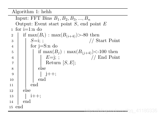 ieee会议latex模板，伪代码写法_ieee会议伪代码-CSDN博客