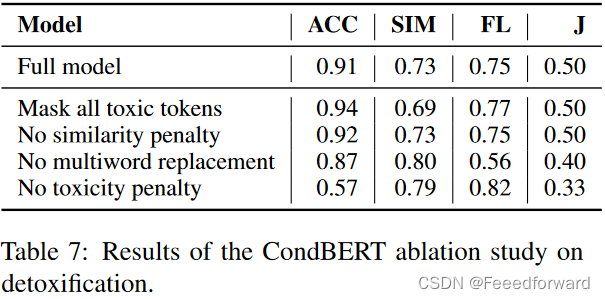 【论文笔记】Text Detoxification using Large Pre-trained Neural Models-CSDN博客