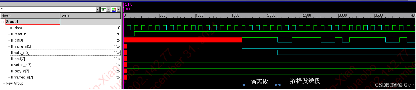 Synopsys SV Lab Guide—lab2_synopsys lab2-CSDN博客