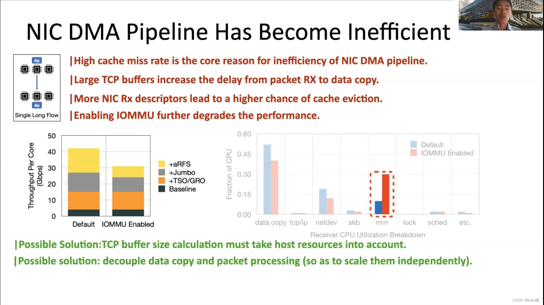 SIGCOMM2021 了解主机网络堆栈的开销 Understanding Host Network Stack Overheads 论文阅读-CSDN博客