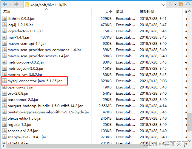 CentOS-7中Hive的安装教程_centos7 hive-1.1.0-cdh5.14.2 安装-CSDN博客