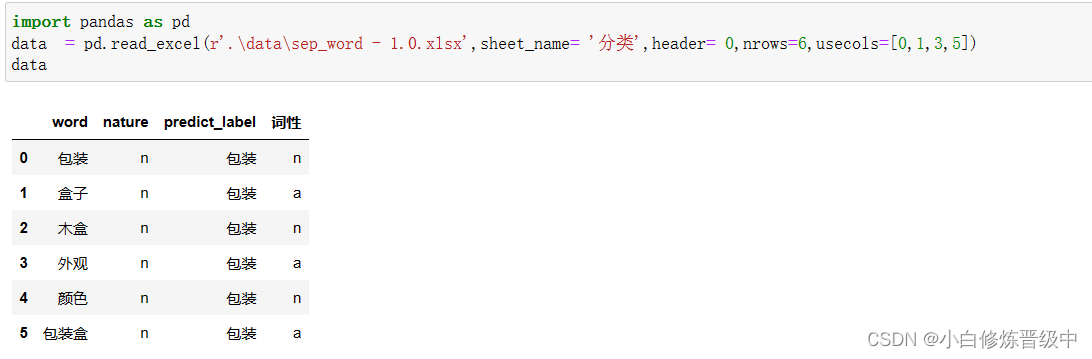 python的panda库读写文件_pandas读取word文件-CSDN博客