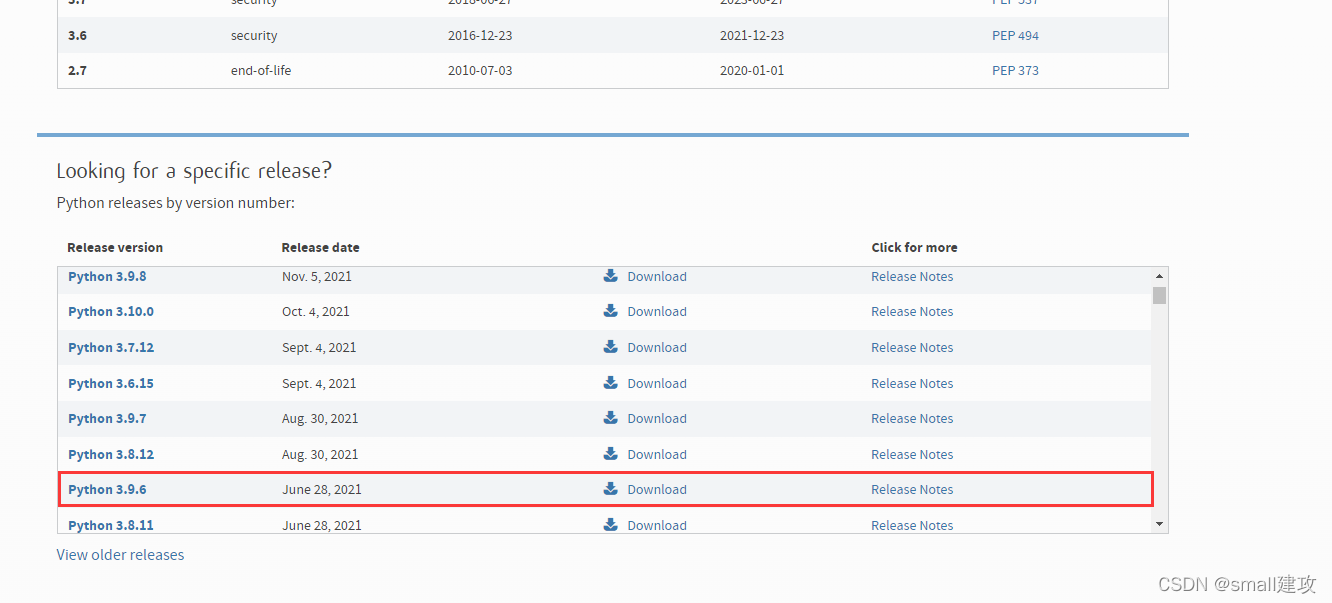Python以及PyCharm安装_welcome to python.ory-CSDN博客