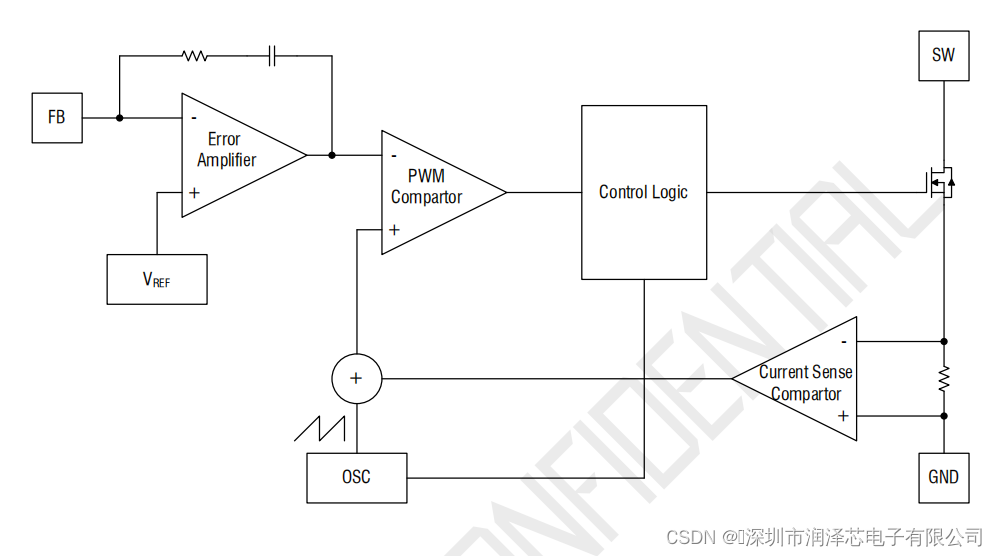 （航天民芯）代理 MT3540 SOT-23-5 DC-DC电源芯片-CSDN博客