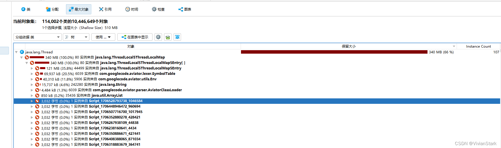 Java应用中ThreadLocal内存泄露的定位与解决方案-CSDN博客