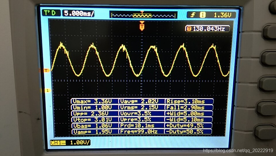 STM8学习笔记---ADC平均值采样和有效值采样算法分析_交流采样平均值算法-CSDN博客