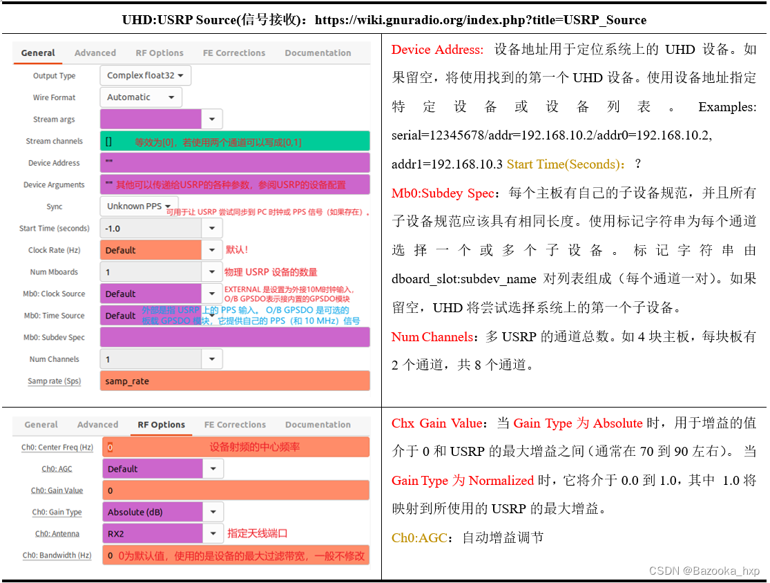 基于GNURadio的USRP开发教程（3）：基本开发案例 No.1/2_usrp qt-CSDN博客