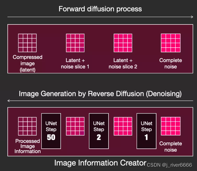 AI绘图模型_ai绘图18+模型-CSDN博客