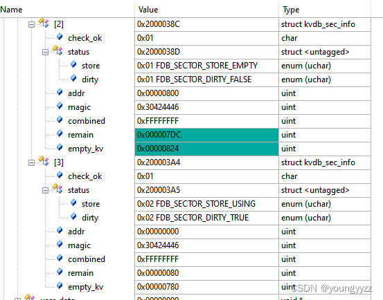 flashdb之kvdb的gc过程实验_trigger a gc check after alloc kv failed.-爱代码爱编程