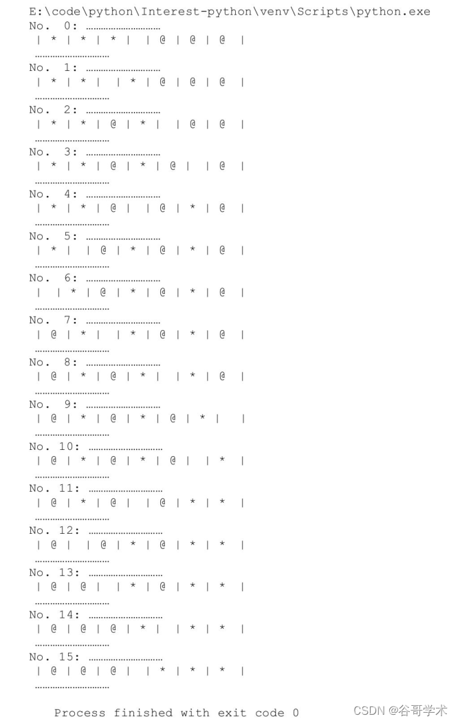 100个python算法超详细讲解:黑白子交换python黑白子转写 Csdn博客