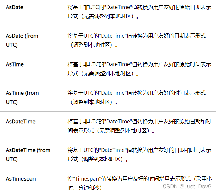 Fname Ftext与fstring：虚幻引擎中的不可变文本处理与比较 Csdn博客 