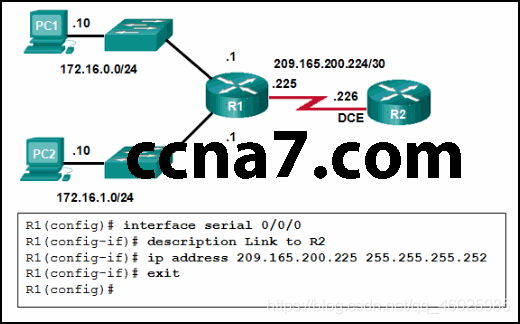 思科网院 Routing and Switching Essentials ( 版本 6.00) - RSE 6.0 第 1 章考试答案_rcna-routing and switching ...