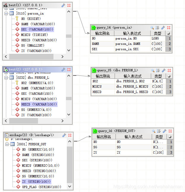 BeeDI：跨库数据联邦，一键合并异构数据-CSDN博客