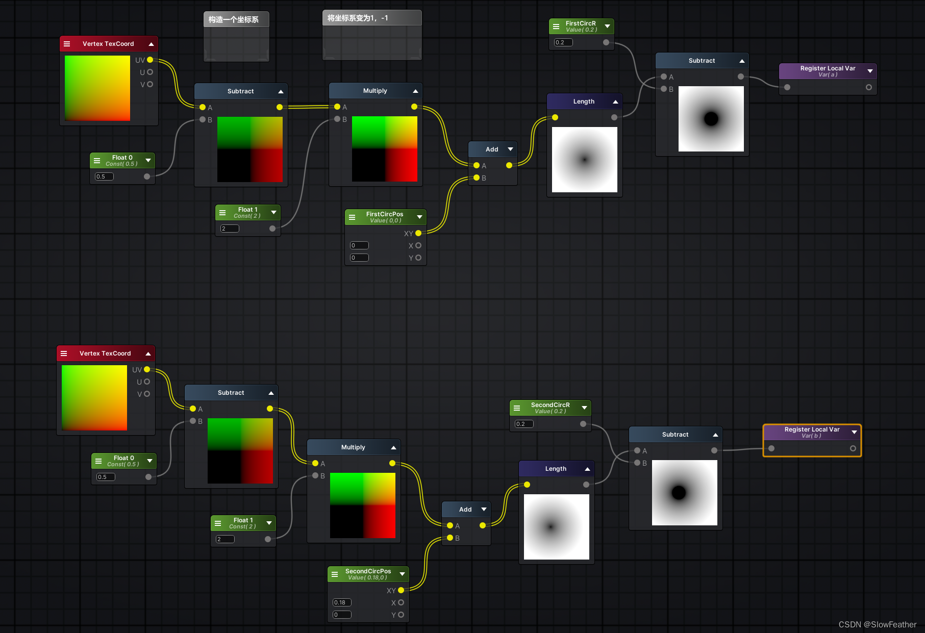 UnityShader SDF有向距离场简单实现_unity 距离场-CSDN博客