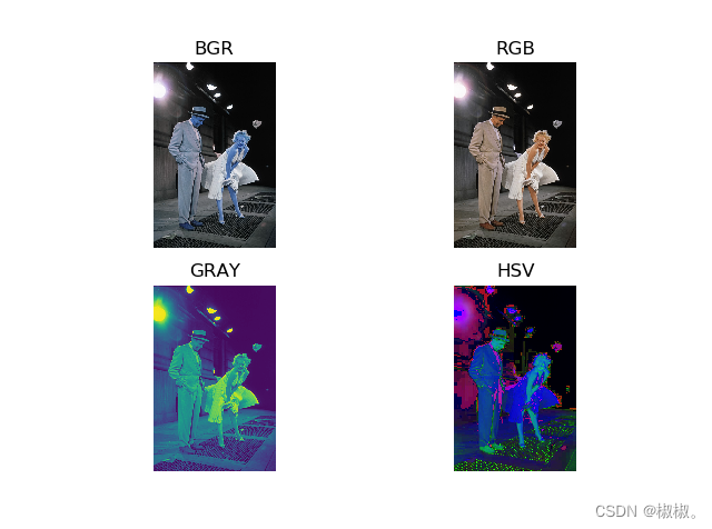 cv2.COLOR_BGR2RGB、cv2.COLOR_BGR2GRAY、cv2.COLOR_BGR2HSV_cv2 bgr2rgb-CSDN博客