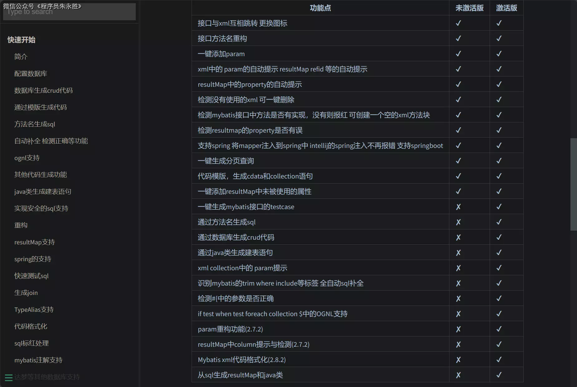 工作五年多，idea插件推荐（一）_batch scripts support-CSDN博客