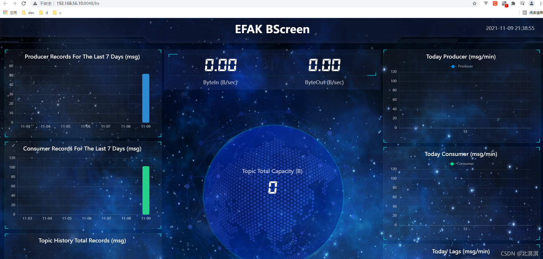 （一）docker镜像制作案例——关于kafka-eagle-2.0.8（EFAK）版本的kafka管理工具实现镜像制作及发布_efak docker镜像-CSDN博客