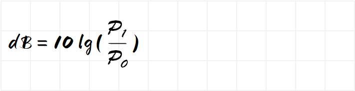 EMC常见术语-dB、dBm、dBw以及如何计算_电磁信号-db-CSDN博客