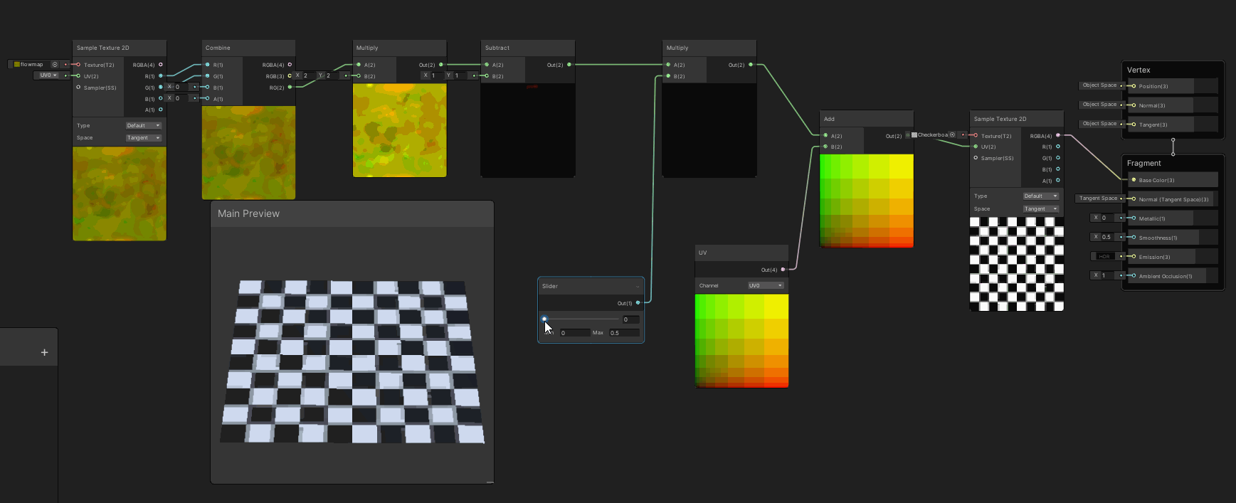 【TA 100】Flow Map实现水体流动效果_flowmap-CSDN博客