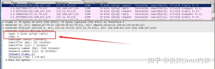 Linux网络协议之ICMP协议分析_linux icmp流程-CSDN博客