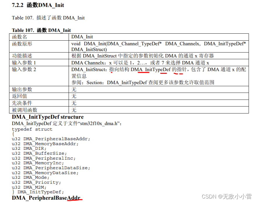 STM32F103——DMA_stm32f103 dma-CSDN博客
