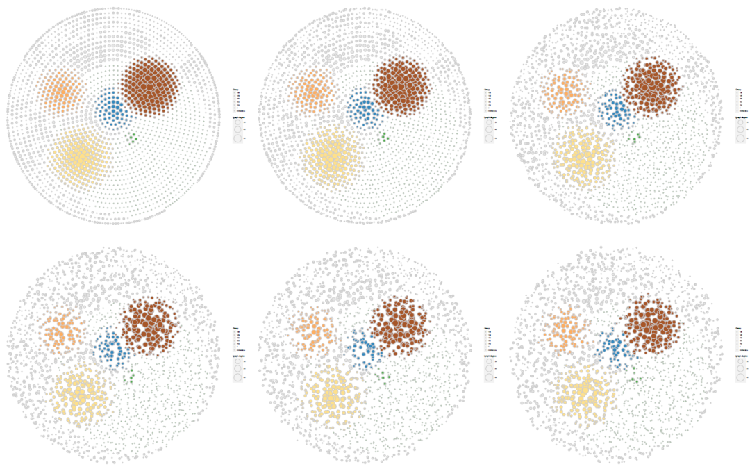 ggClusterNet更新：model_Gephi.3布局算法，游动你的模块-CSDN博客