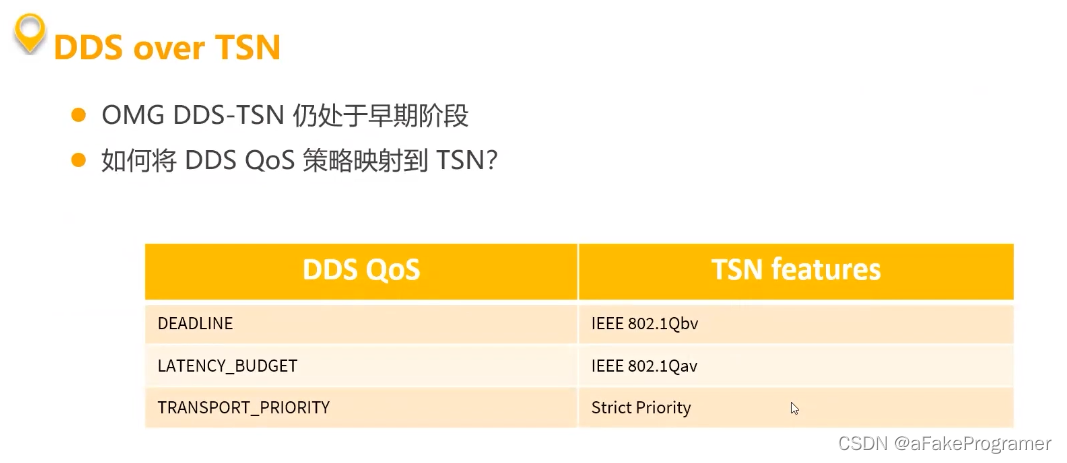 SOA中间件DDS(数据分发服务-Data Distribution Service）_soa dds-CSDN博客