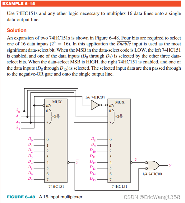 6–8 Multiplexers (Data Selectors)-CSDN博客