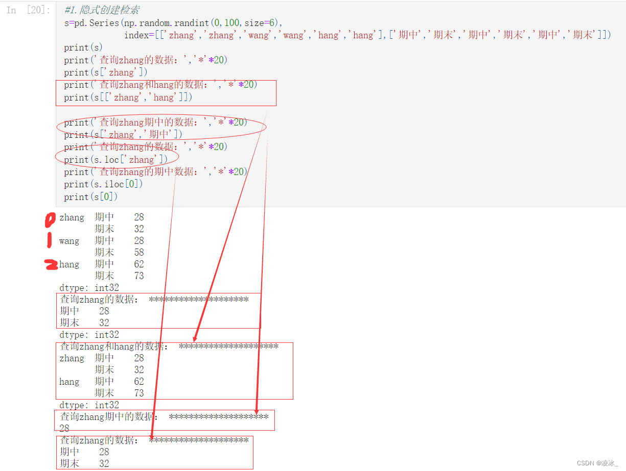 Pandas 操作数据（二）pandas每一行单独处理 Csdn博客