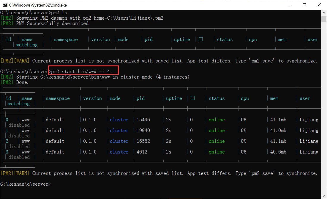 PM2命令详解与应用实践-CSDN博客