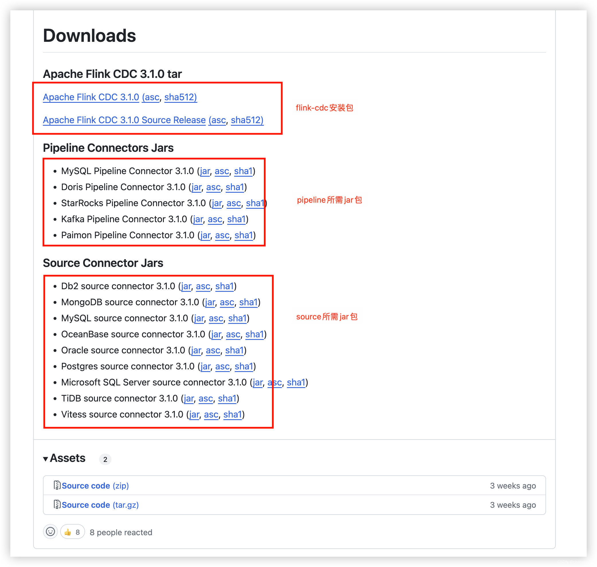 Flink CDC3.1版本数据同步记录_flink cdc 3.1-CSDN博客