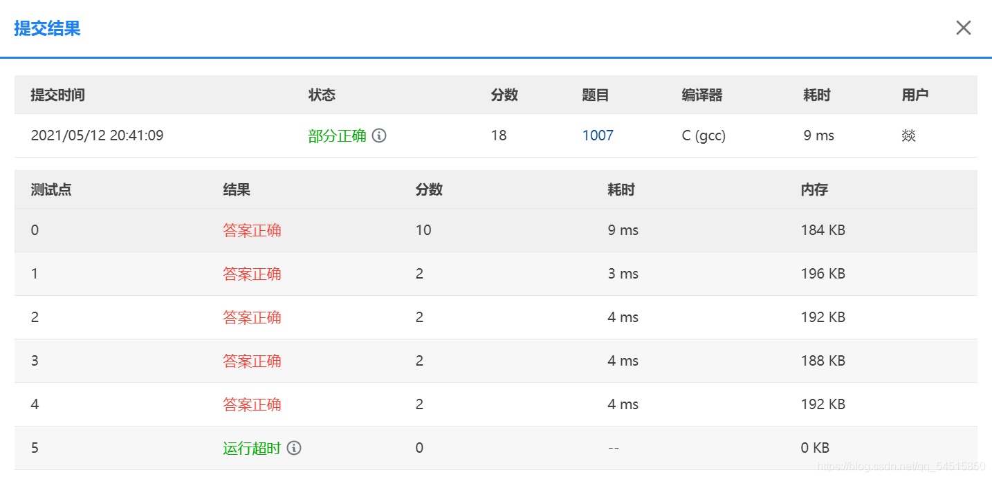 PAT (Basic Level) Practice || 1007 素数对猜想 (20 分)_任何3k+1型素数可以写成a2+ab+b2-CSDN博客
