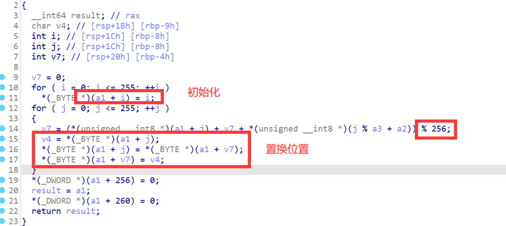 RC4加密算法结合CTF逆向签到_rc4 s盒和密文 ctf-CSDN博客