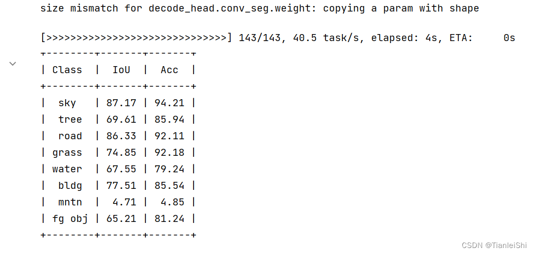 【openmmlab实践】01mmsegmentation官方教程实现过程记录(mmcv,mmsegmentation,torch)mmcvscandir Csdn博客