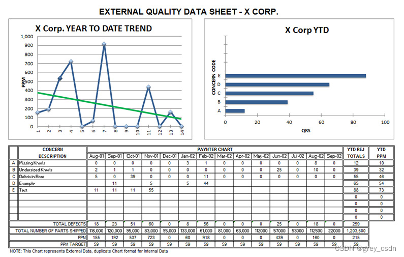 1499_什么是paynter图_paynter chart-CSDN博客