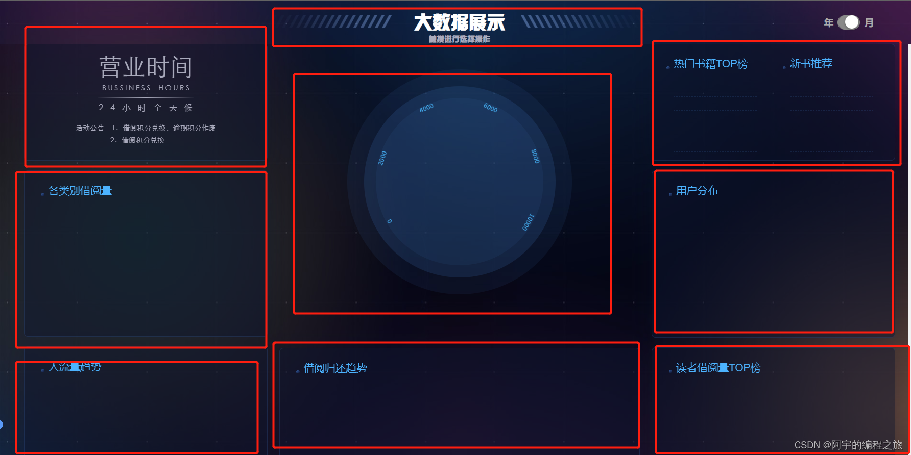 Web Components详解-Custom Elements_customelements-CSDN博客