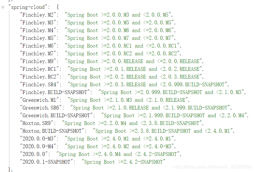 Error starting Tomcat context. Exception:org.springframework.beans.factory.BeanCreationExcepti ...