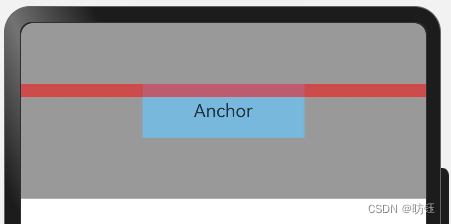 相对布局（RelativeContainer）-CSDN博客